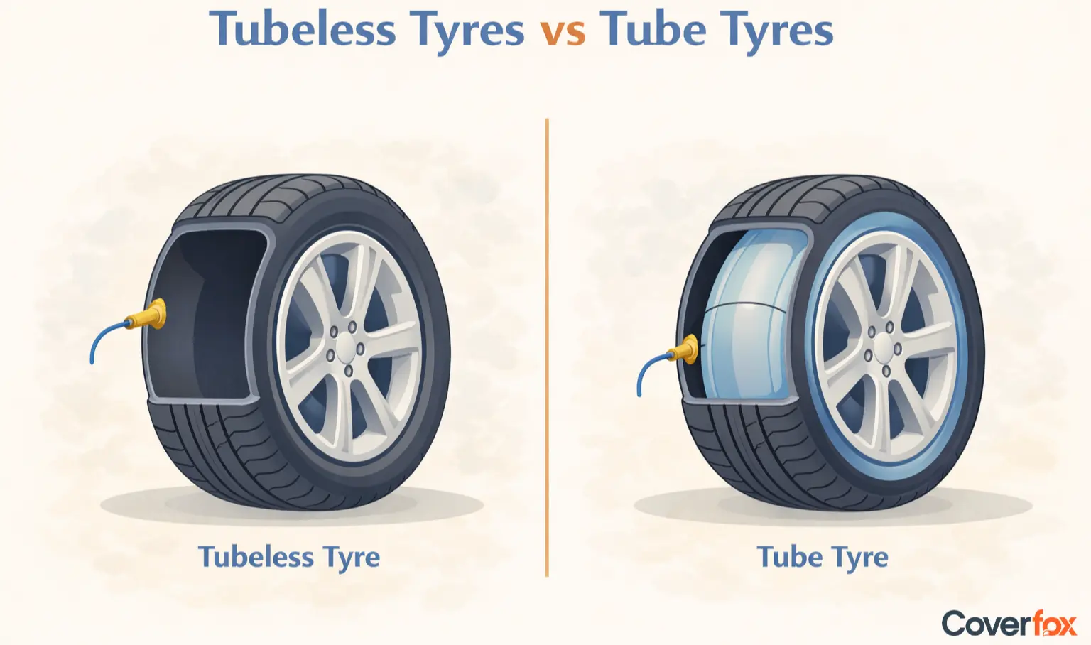 Tubeless vs Tube Tyres: Safety, Mileage, Cost & Lifespan
