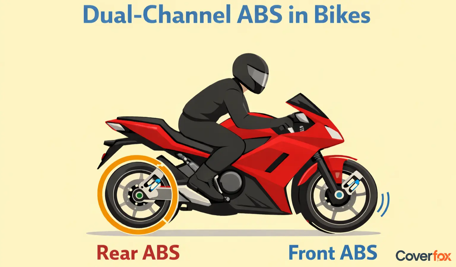 Dual Channel ABS in Bikes