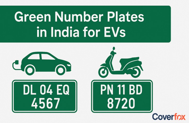 Green Number Plates in India for Electric Vehicles (EVs)