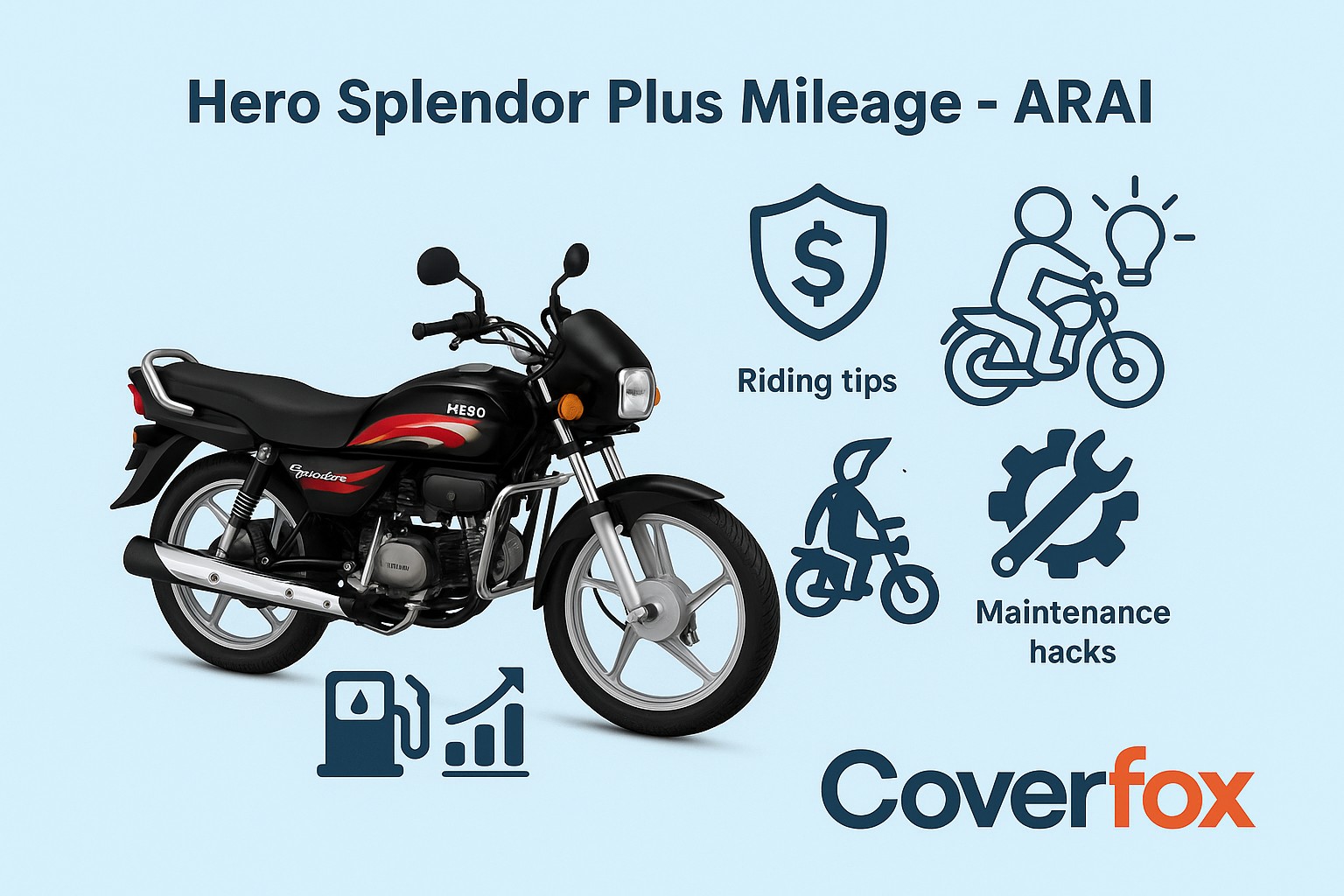 Hero Splendor Plus Mileage: ARAI vs Real-World Fuel Efficiency