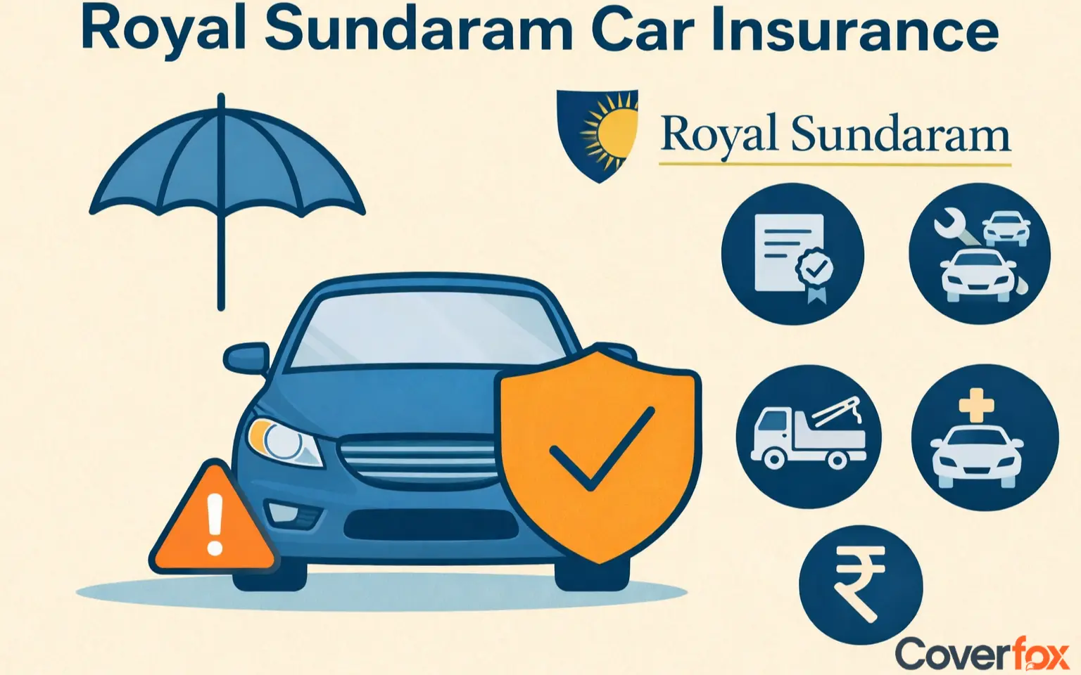 Buy or Renew Reliance Car Insurance Online @ Rs. 2,094