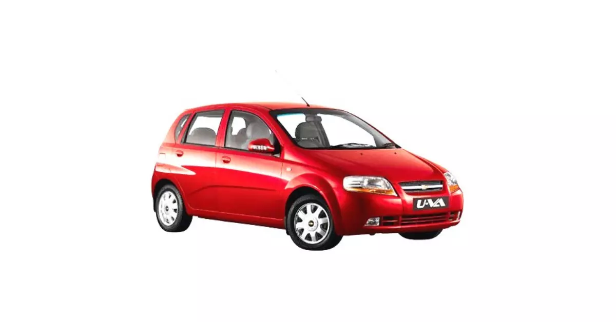 Buy/Renew Chevrolet Aveo UVA Car Insurance Online